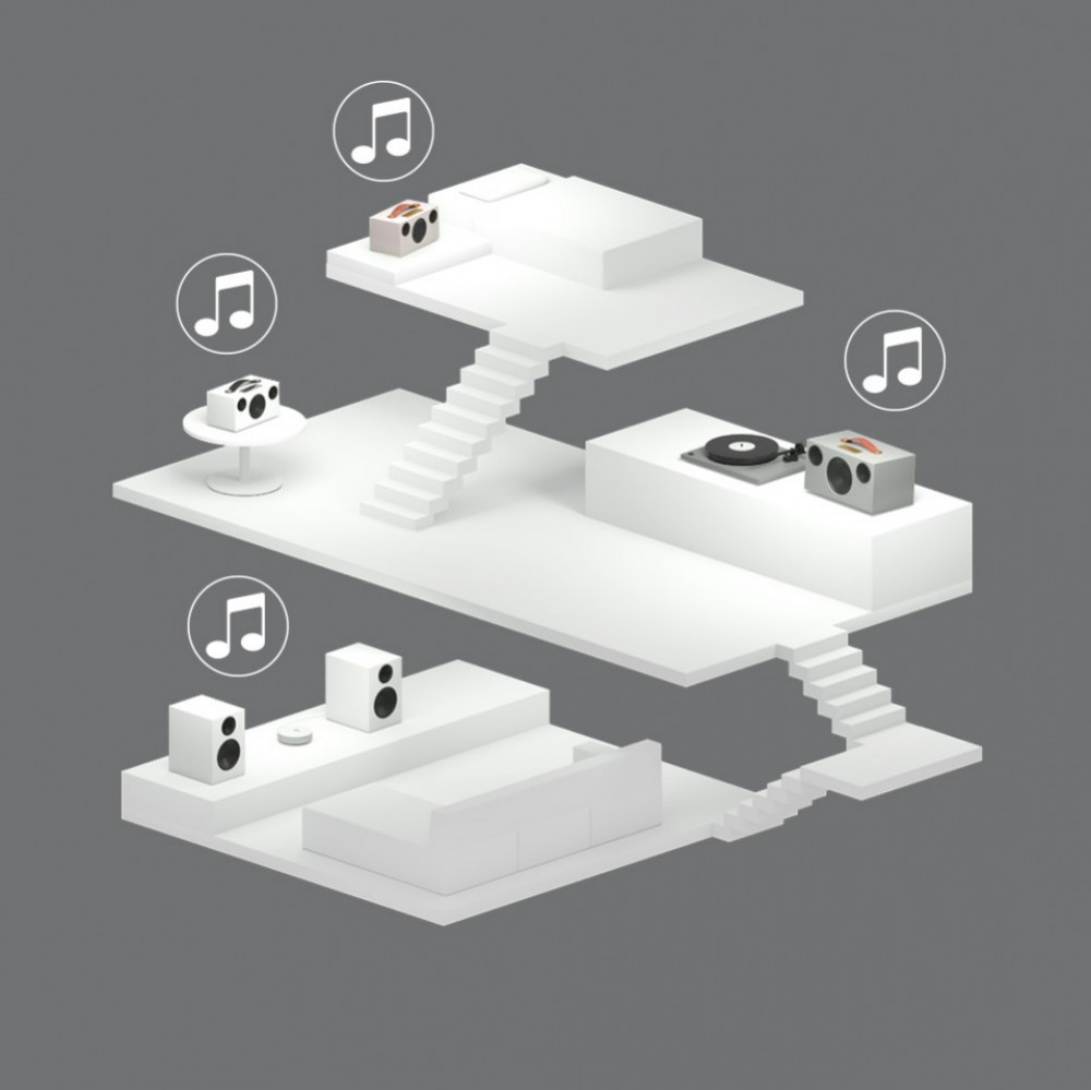 Audio Pro Link 1 - Ljudkällarn!