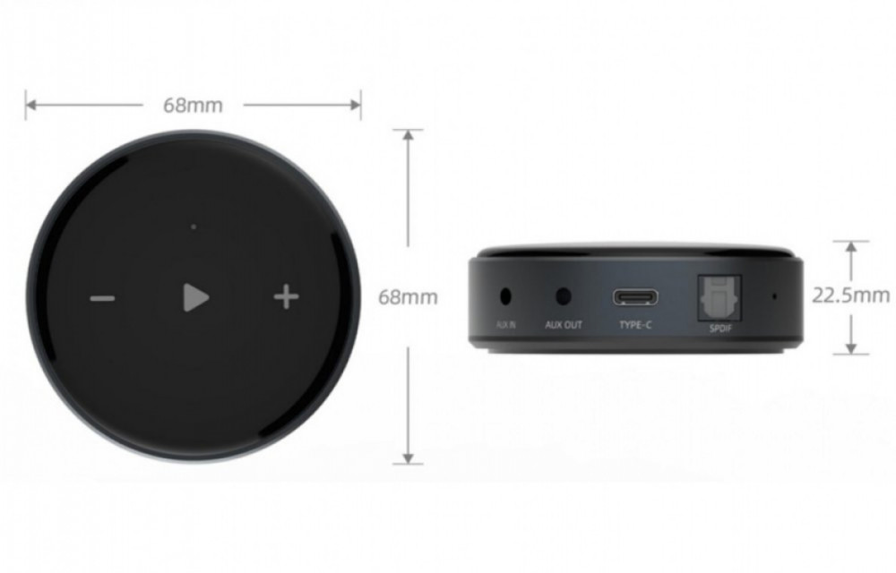 WiiM Mini - Ljudkällarn!